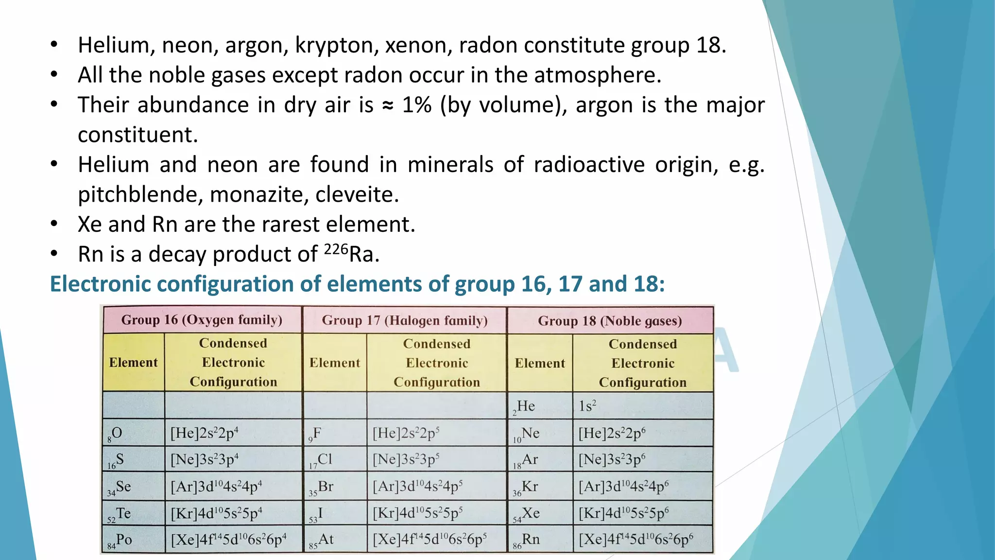 1st Lecture on Elements of groups 16, 17 & 18 | Chemistry Part I | 12th ...