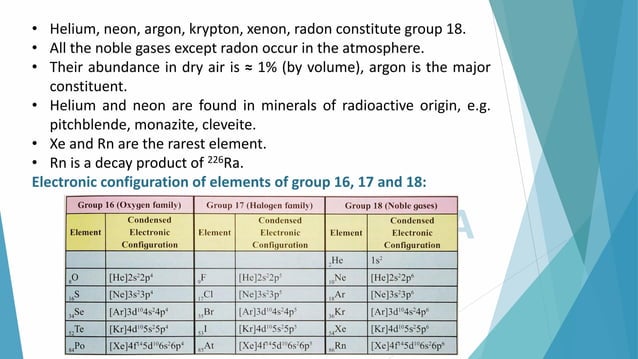 1st Lecture on Elements of groups 16, 17 & 18 | Chemistry Part I | 12th Std | PDF | Chemistry ...