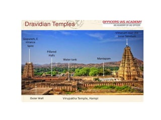 Elements of hindu temple | PPTX | Hinduism | Religion & Spirituality