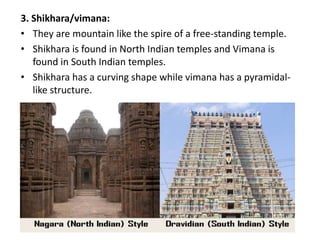 Elements of hindu temple | PPTX