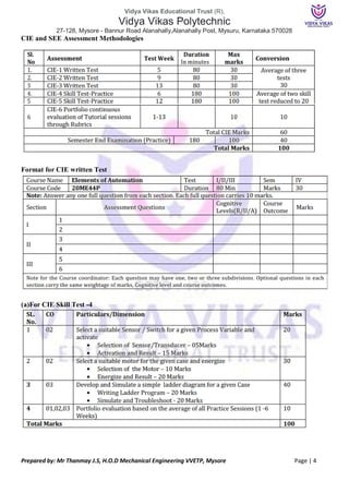 Elements of Industrial Automation Week 01 Notes.pdf