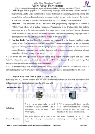 Elements of Industrial Automation Week 02 Notes.pdf