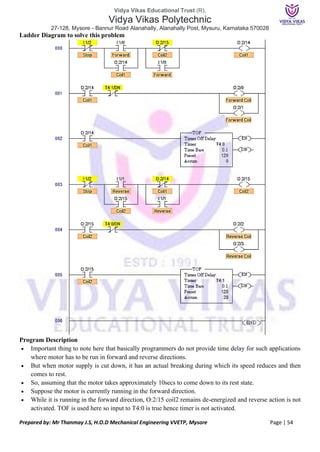 Elements of Industrial Automation Week 07 Notes.pdf