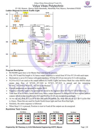 Elements of Industrial Automation Week 08 Notes.pdf