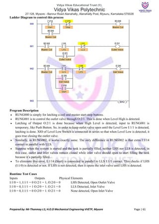 Elements of Industrial Automation Week 08 Notes.pdf