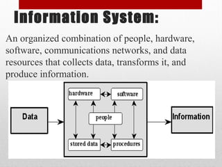 Elements of information system | PPT