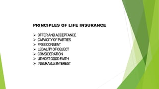 ELEMENTS OF INSURANCE UNIT 2.pptx