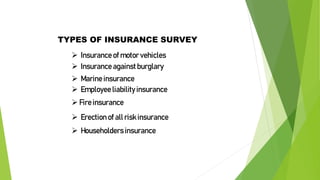 ELEMENTS OF INSURANCE UNIT 4.pptx