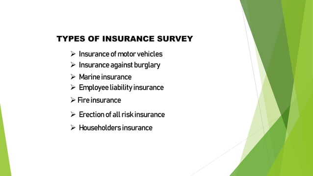 ELEMENTS OF INSURANCE UNIT 4.pptx