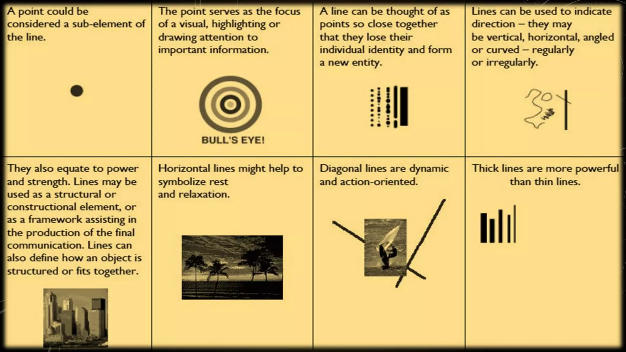 Elements of interior design | PDF