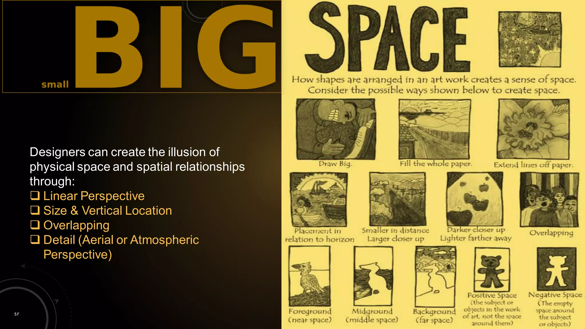 Elements of interior design | PDF