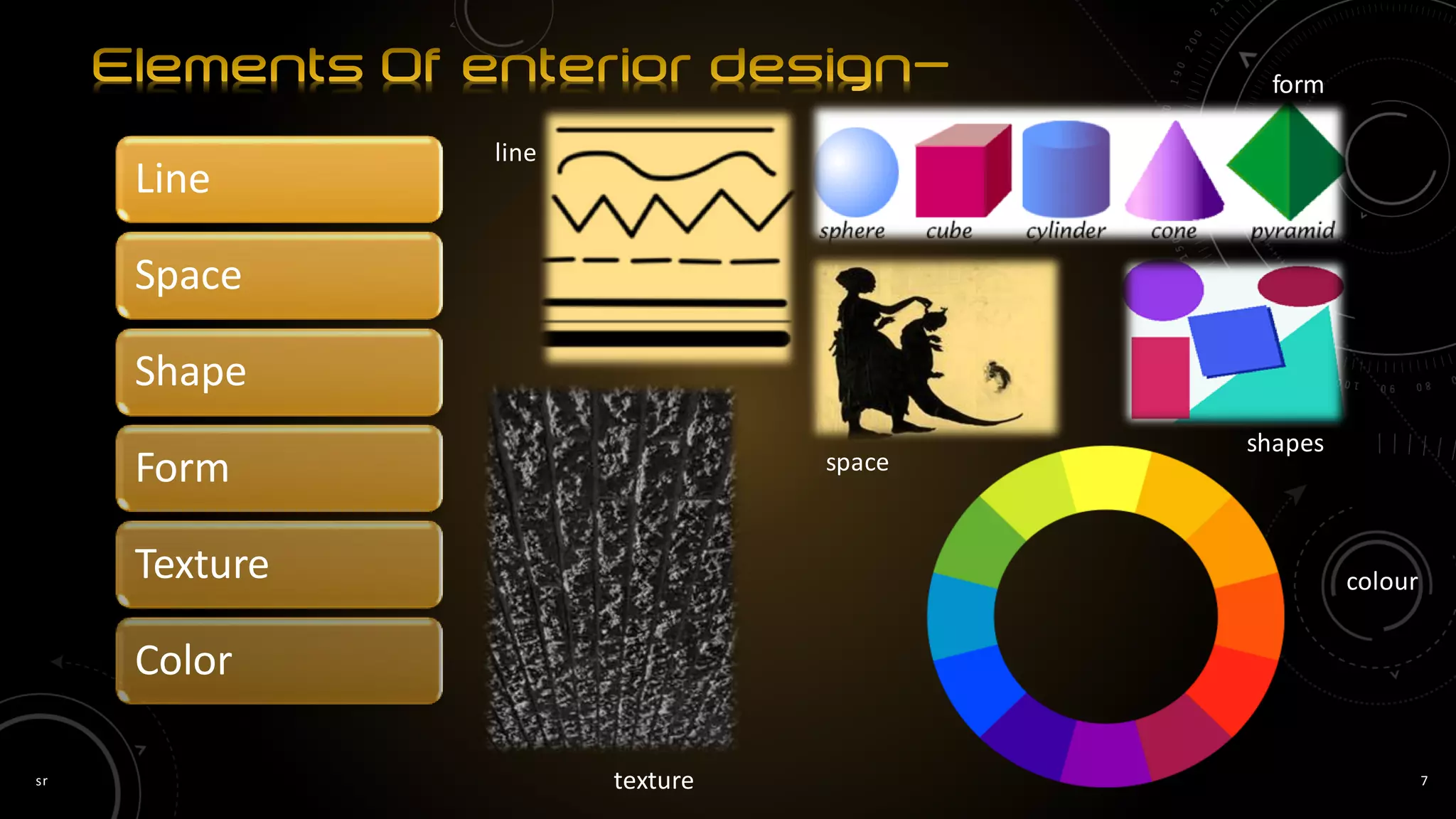 Elements of interior design | PDF