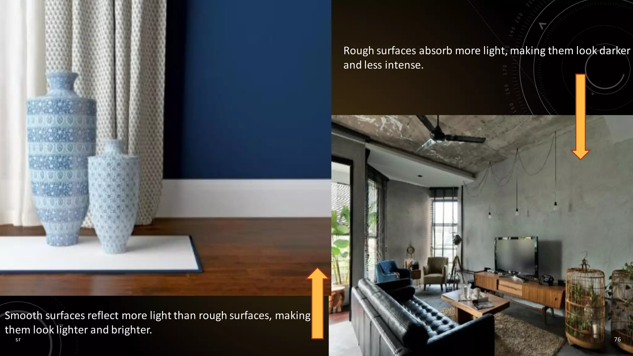 Elements of interior design | PDF