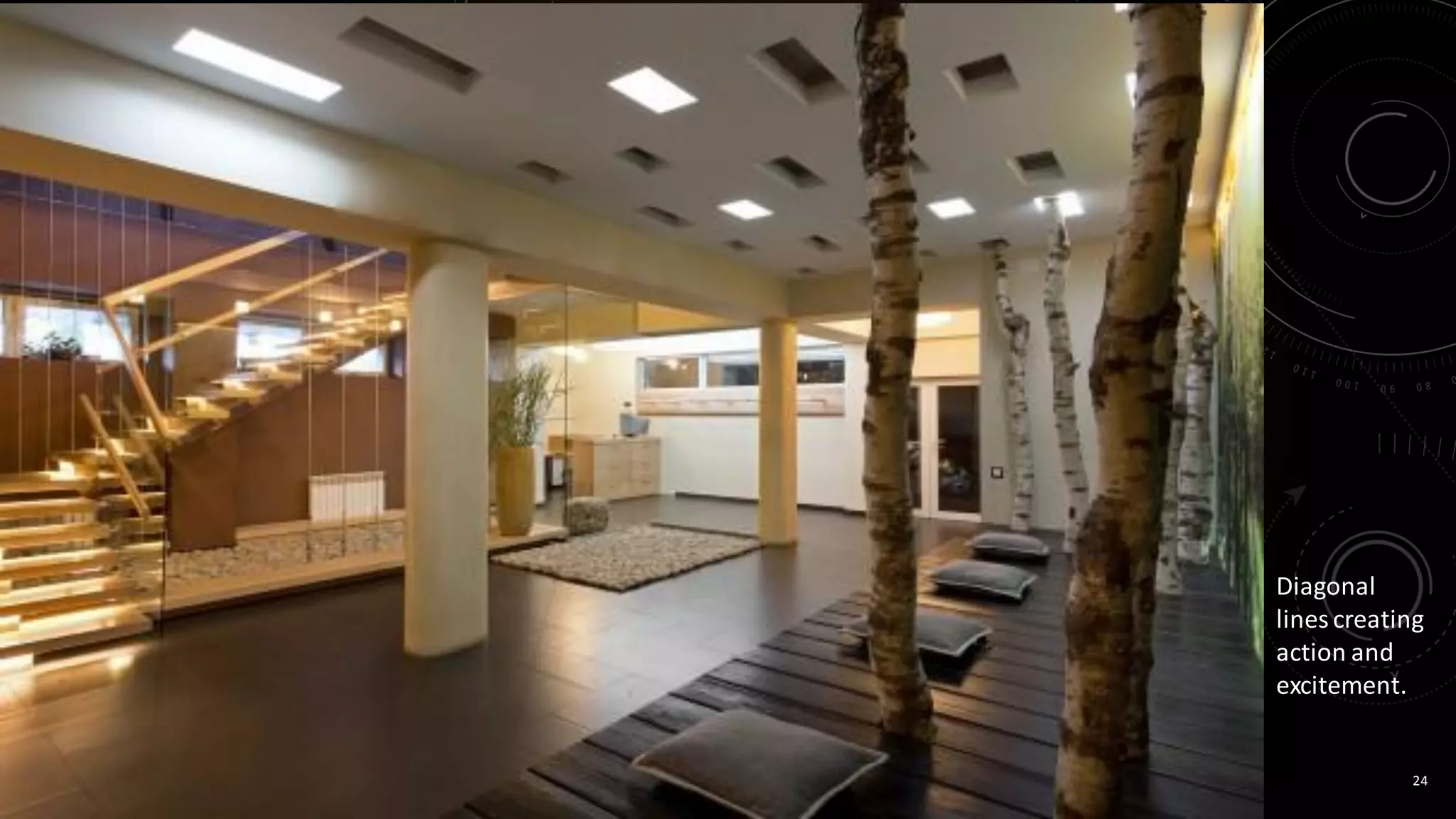 Line Elements Of Interior Design