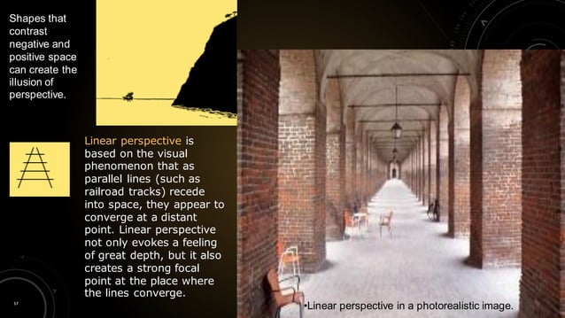 Elements of interior design | PDF