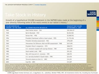 Elementsof Investing.Ameriprise | PPT