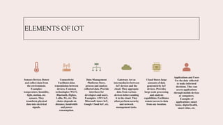 "Elements of the Internet of Things (IoT)" | PPTX