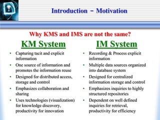 Elements of km | PPT