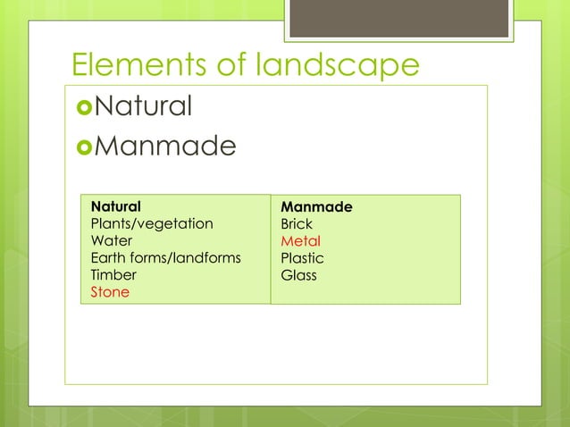 Elements of landscape | PPTX