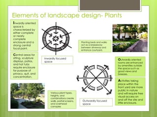 Elements of landscape | PPT