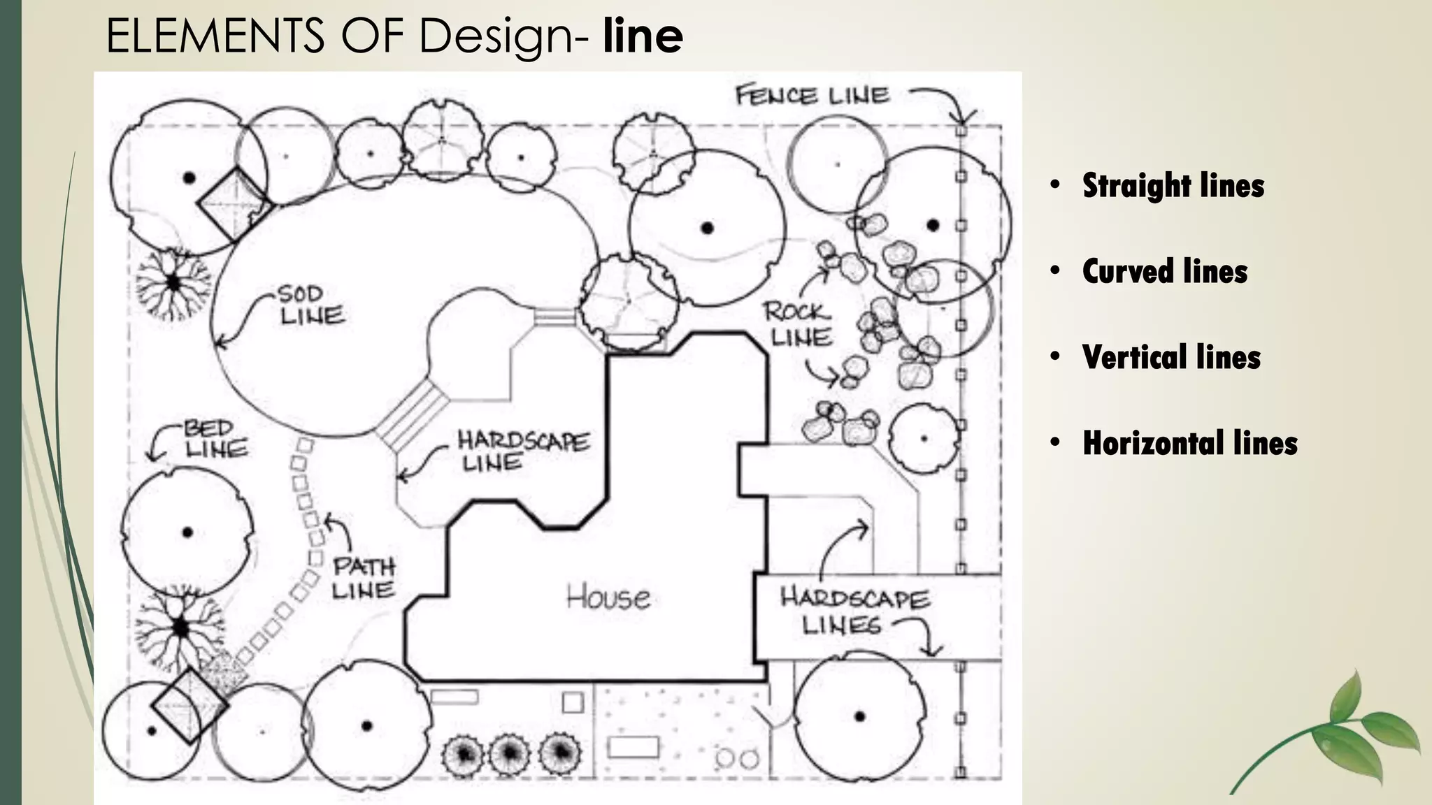 Elements of landscape design | PPTX