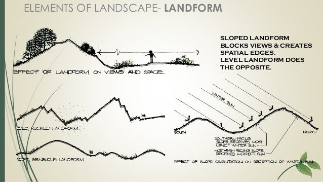Elements of landscape design