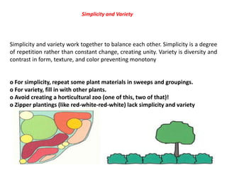 Elements of landscaping | PDF