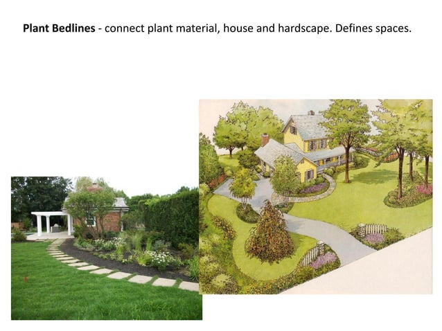 Elements of landscaping | PDF