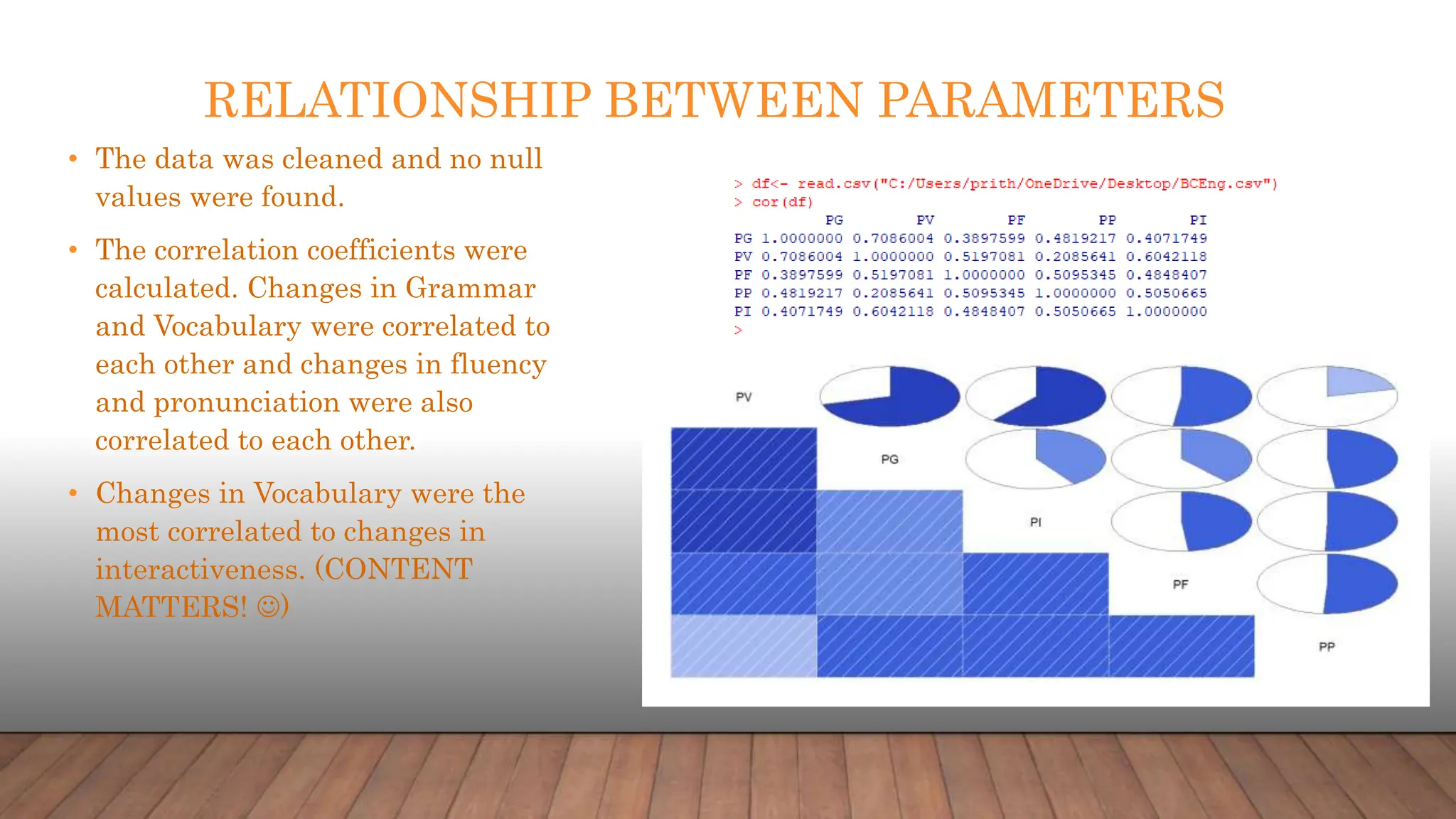 Elements of language learning - an analysis of how different elements ...