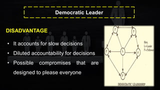 Elements of leadership part iv authority-delma joie magtubo | PPT