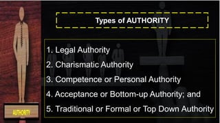 Elements of leadership part iv authority-delma joie magtubo | PPT