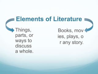 Elements of Literature (Review) | PPTX | Drama | Genres