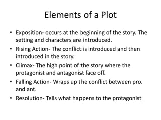 Elementsofliterature | PPT