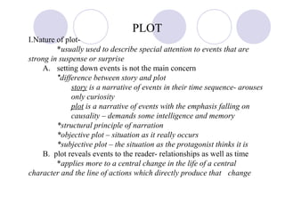 Elements of literature | PPT