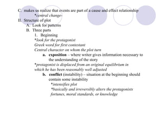 Elements of literature | PPT