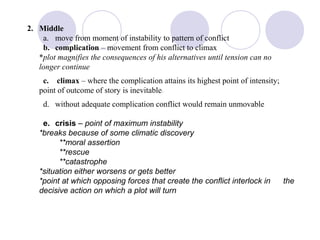 Elements of literature | PPT