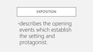 Elements of literature | PPTX