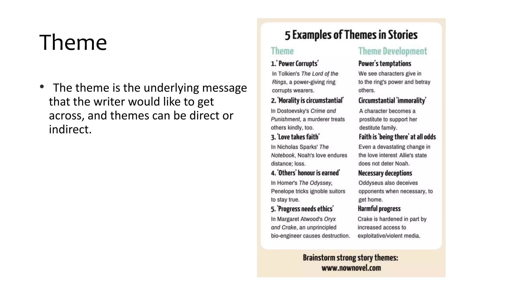 Elements of literature | PPTX