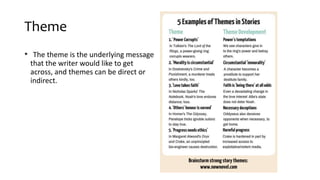 Elements of literature | PPTX