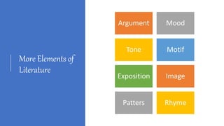 Elements of literature | PPTX