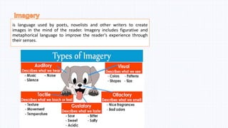 Elements of literature | PPT