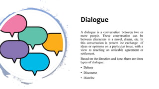 Elements of literature | PPT