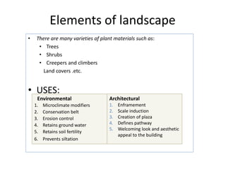 Elements of landscape | PPTX