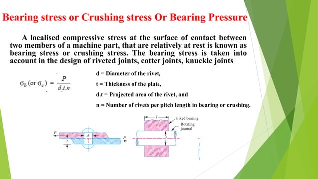 Fundamental of Design -Elements of Machine Design | PPTX | Physics ...