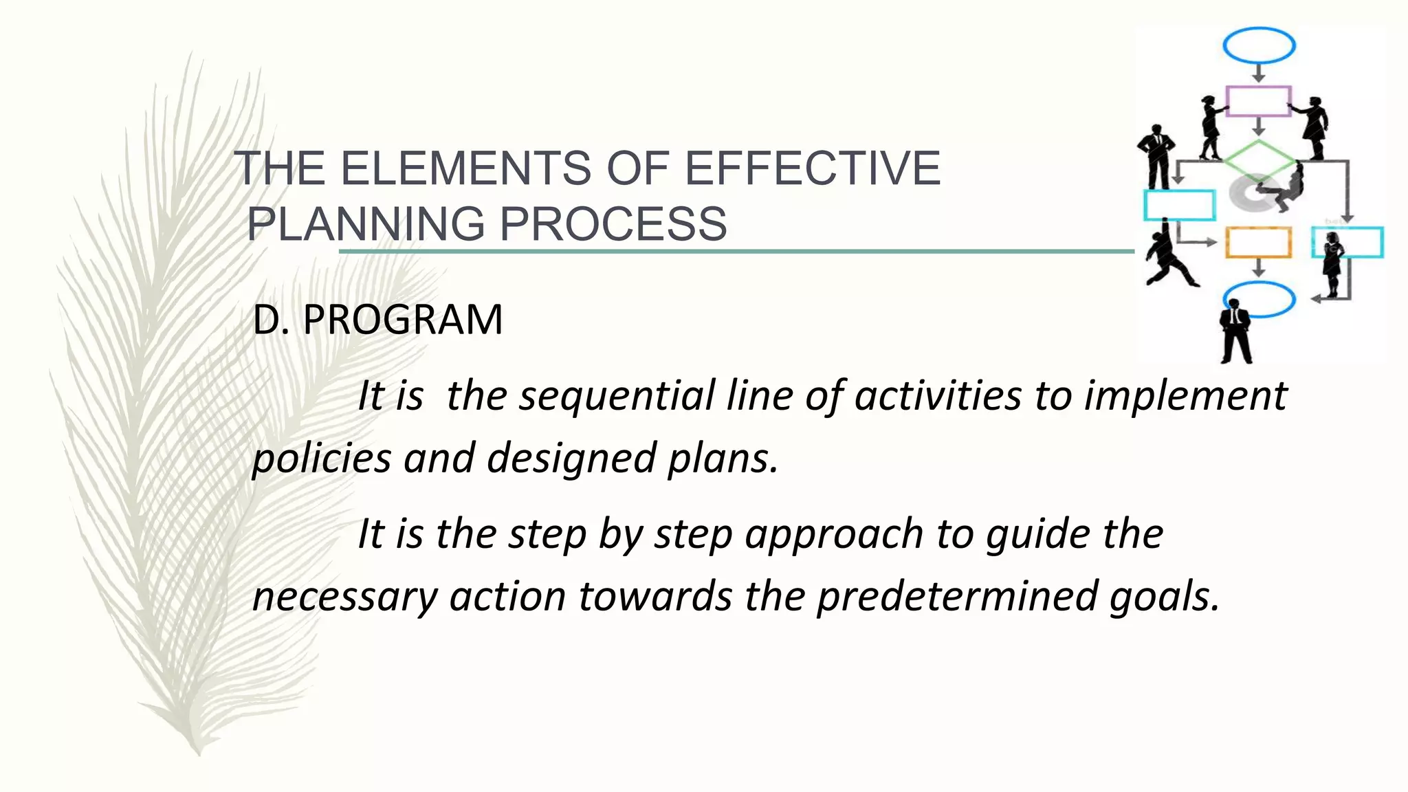 Elements of management | PPTX