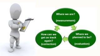 Elements of management | PPTX