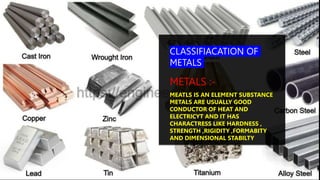 elements of material science.pptx