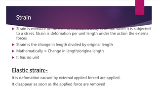 elements of material science.pptx