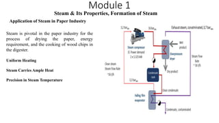 Elements of Mechanical Engineering for BE | PPT