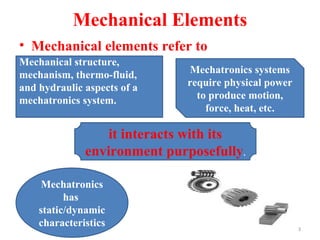 Elements of mechatronics | PPT